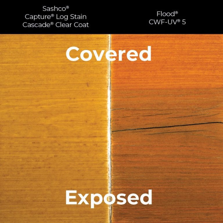 Cascade Exterior Clear Coat - Sashco