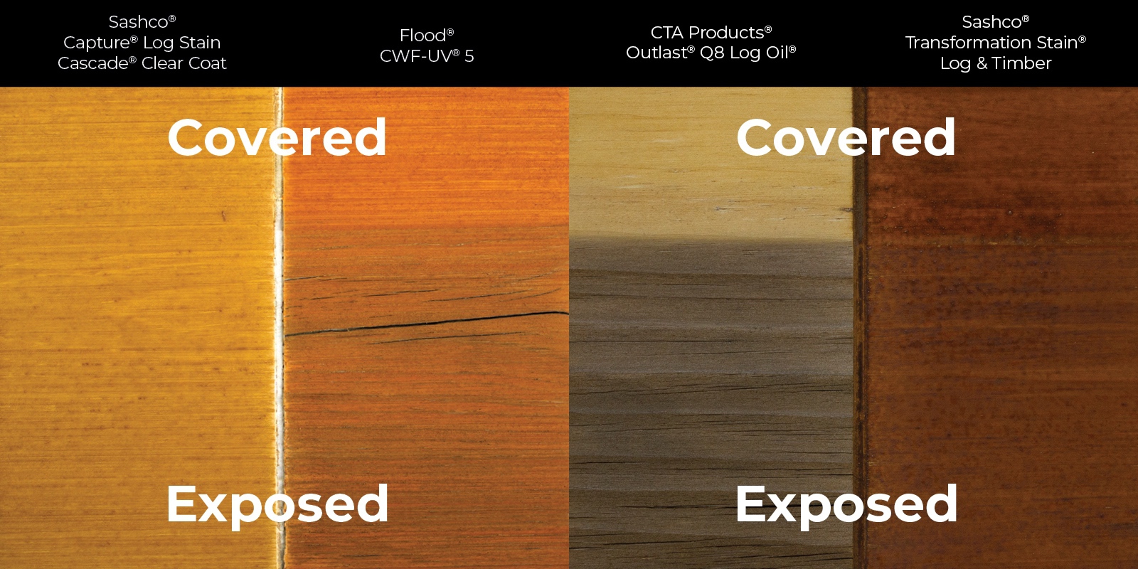 Flex Tint for Capture Log Stain and Transformation Log & Timber Stain ...